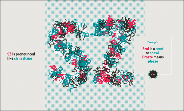 The Best Resources for Learning Polish