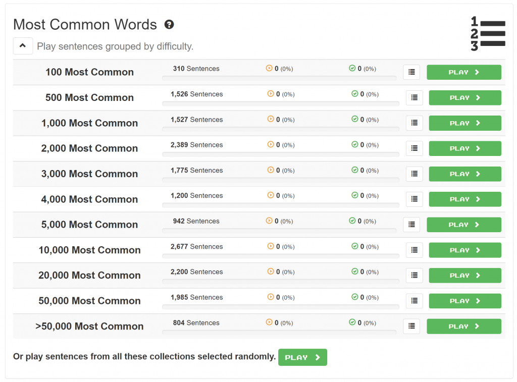 It’s All Greek To Me: The Ultimate Guide to Learning Greek