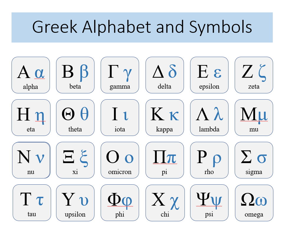 alphabet_1 - Clozemaster Blog alphabet_1 - Clozemaster Blog